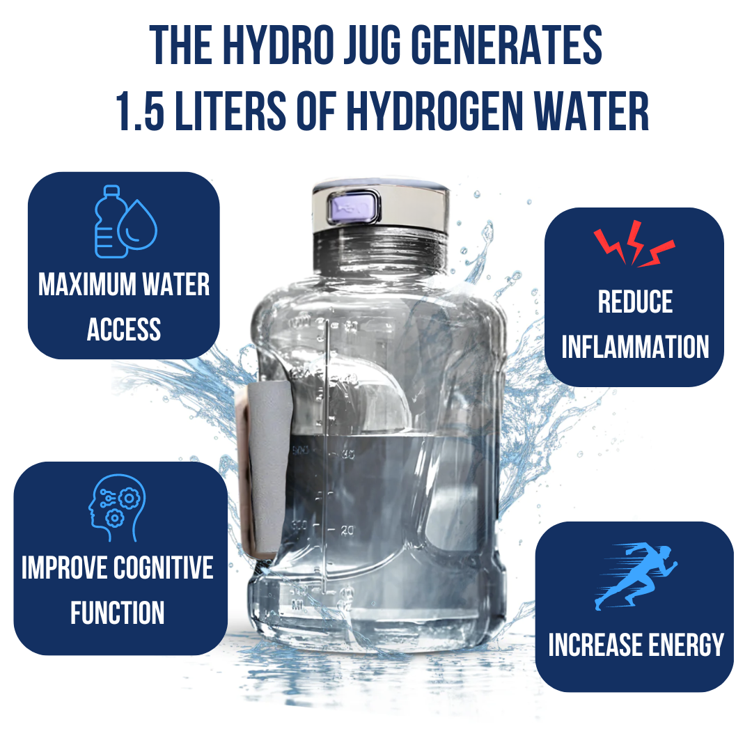 Hydro Jug: Hydrogen Water Bottle XL – Hydro Vitality
