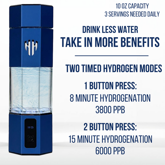 Hydro Helix: Hydrogen Water Bottle – Hydro Vitality